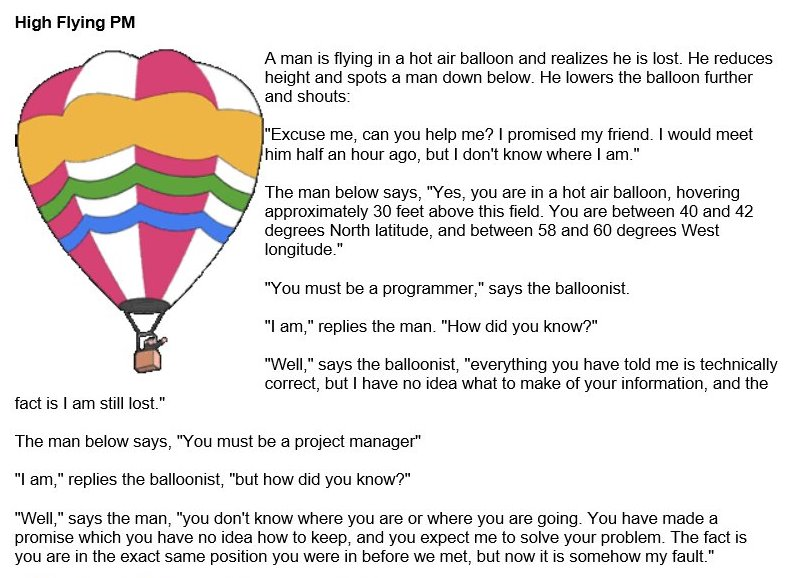 Fun Facts and Truths For Project Managers #22 – Execution Leadership ...